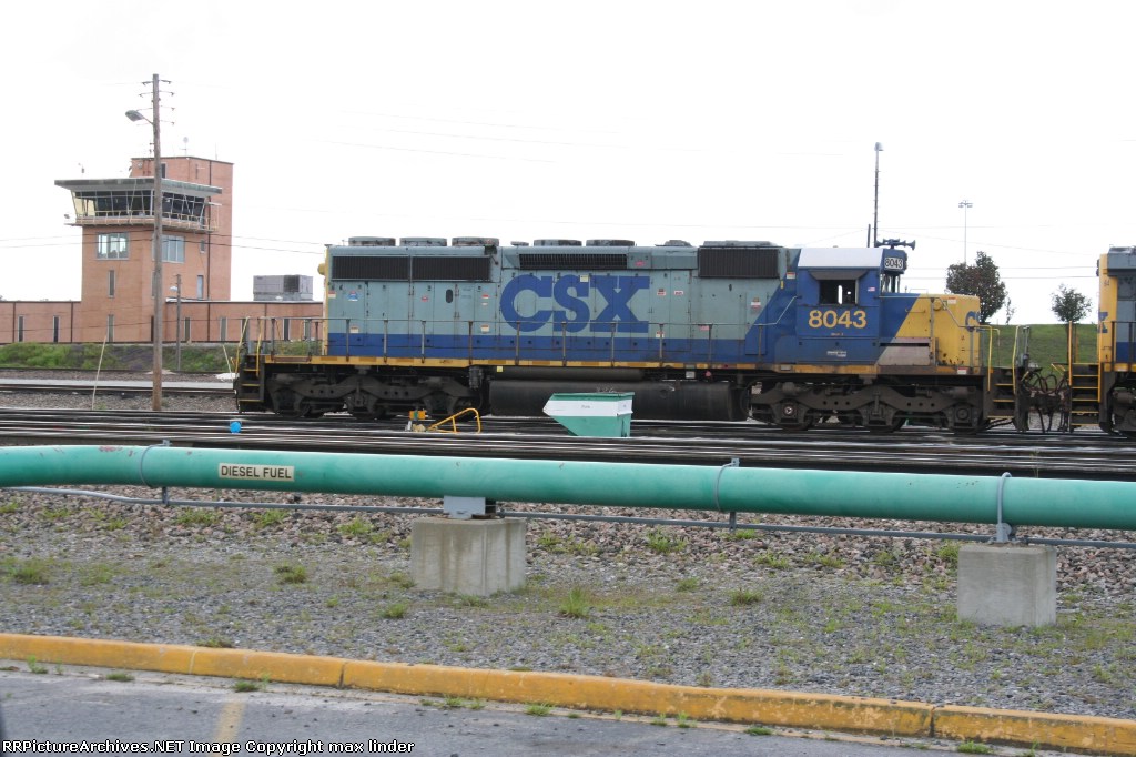 CSX 8043